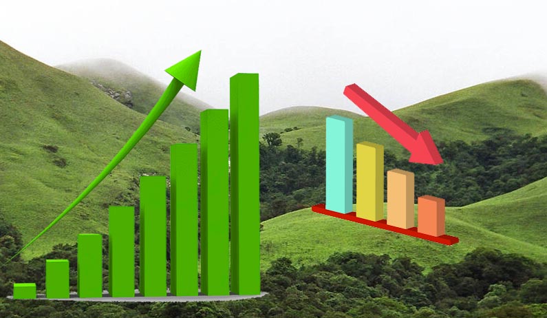 Forest Statistics Department | KFRI